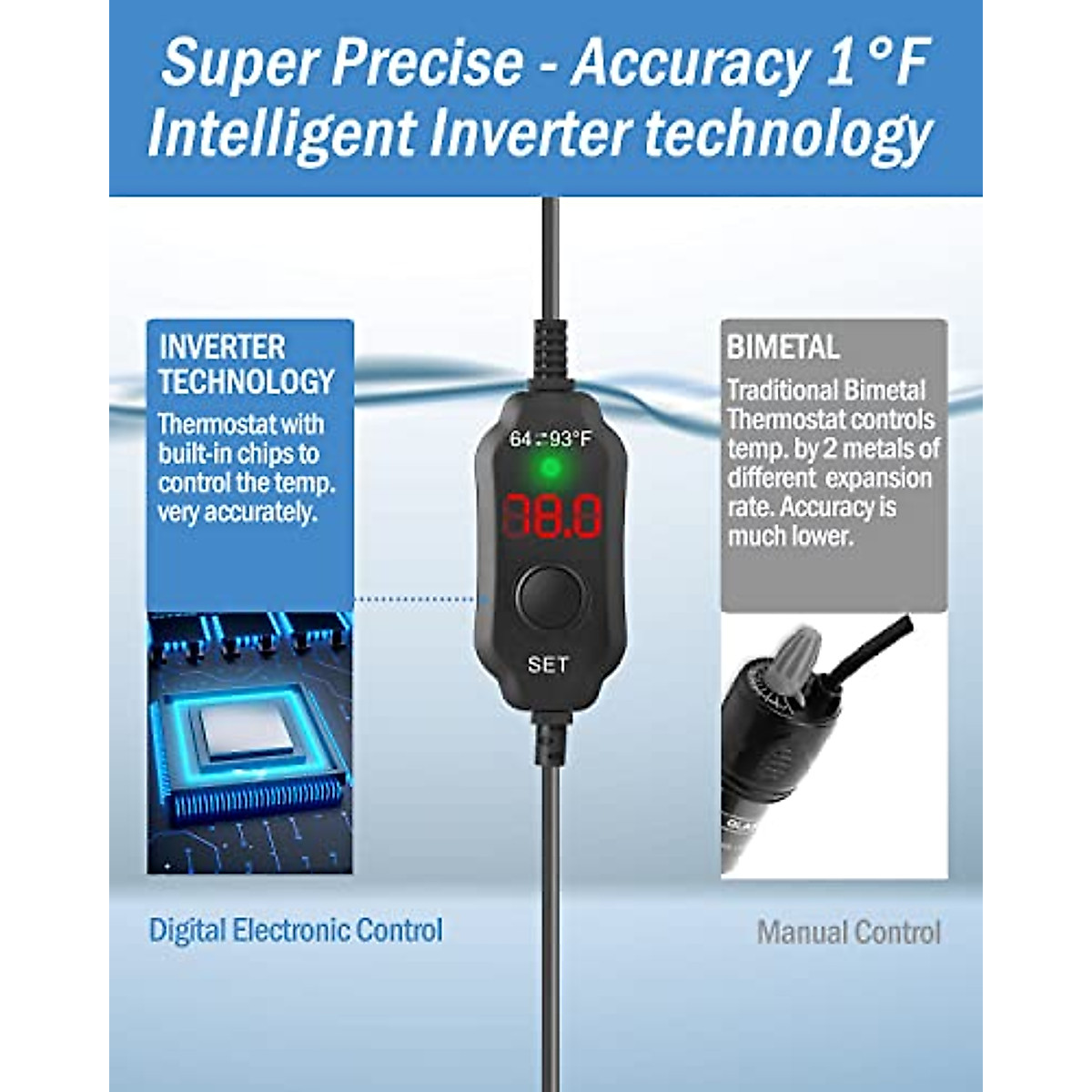 AquaMiracle Adjustable 50W Aquarium Heater Submersible Fish Tank Heater Super Short Aquarium Heater with LED Digital Display Thermostat, for Tanks 5-10 Gallons