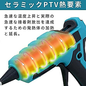 TEETOK Cordless Hot Glue Gun for Makita 18V Battery, for Arts & Crafts & DIY with 20 Glue Sticks,Fast Heating,Combustion Protection 11mm (Without Battery)