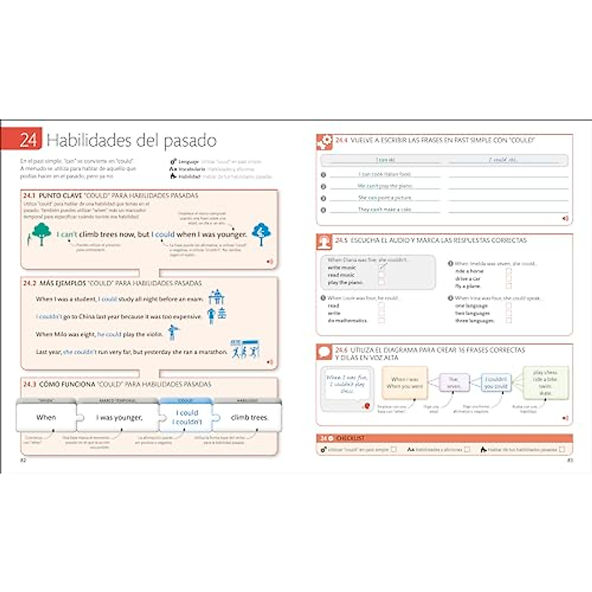 English for Everyone: Nivel 2: Inicial, Libro de Estudio: Curso completo de autoaprendizaje (DK English for Everyone) (Spanish Edition)