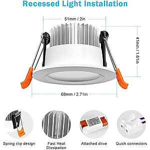 inShareplus Smart Recessed Lighting 2 Inch 10 Pack, WiFi LED Downlight 5W 120V, Dimmable RGBCW 2700-6500K Color Changing, Compatible with Alexa/Google, Ceiling Lights with LED Driver