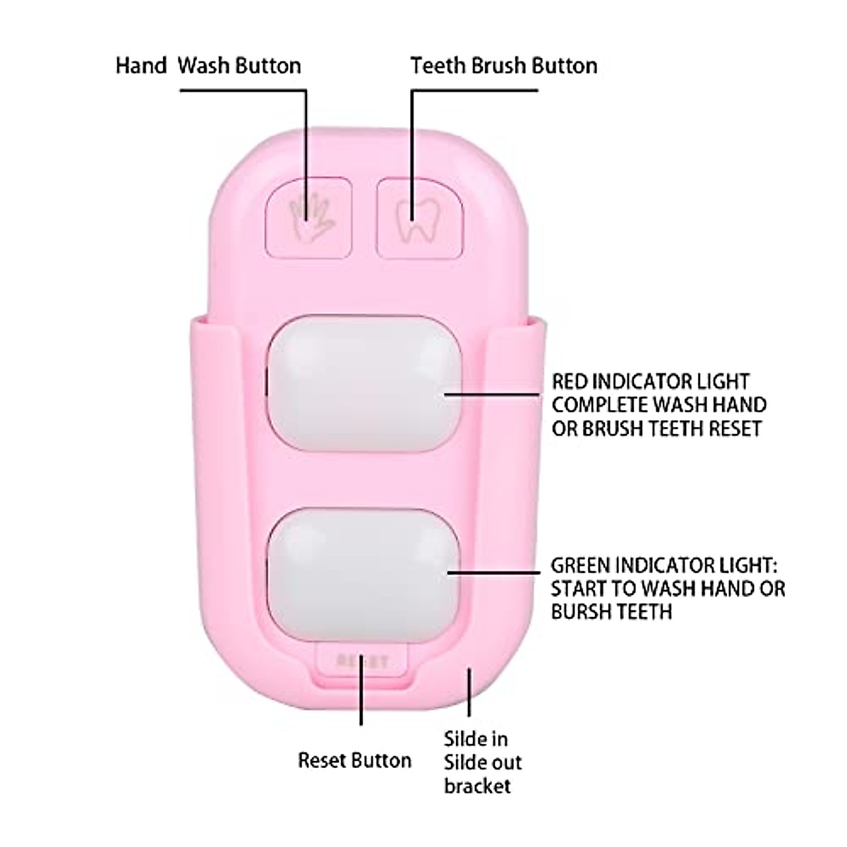 SOARING Teethbrush Timer for Kids, 2 Minutes Teeth Brushing and 20 Seconds Hand Washing Timer, Color Indicator Timer for Children Training Stick on Bathroom