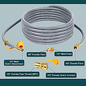 GASPRO 24FT 1/2" ID Natural Gas Hose, Low Pressure LPG Hose with Quick Connect, for Weber, Char-broil, Pizza Oven, Patio Heater and More