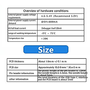 Sipeed RV debugger plus debugger, JTAG+UART full-featured open source Support Secondary development