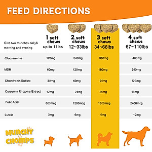 Munchy Chomps 11-in-1 Multivitamin Treats for Dogs - Comprehensive Health Support for Adult & Senior Dogs - Promotes Hip & Joint Mobility, Heart Health, and Digestive Wellness (Chicken)