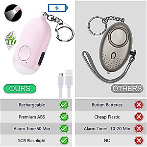 Safesound Personal Protection Safety Device – 3pcs SOS Keychain Alarm for Women, Men, Elderly and Kids – Personal Keychain Alarm Siren – USB Rechargeable – Small and Compact Design