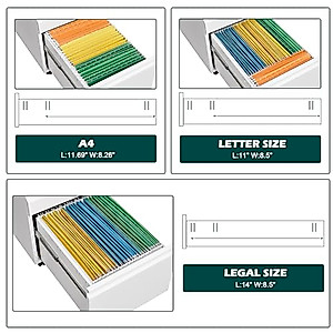 HOMEER 3 Drawer Mobile Locking File Cabinet,Anti-tilt Design Metal Vertical Filing Cabinet,Rolling Desk Filing Cabinet fits Letter/Legal Size for Home Office (White)