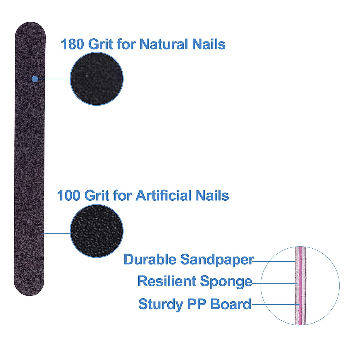 Nail File (50 Pcs), Emery Board Nail Files for Acrylic Nails and Natural Nails, Double Sided 100/180 Grit Fingernail Files, Professional Reusable Washable Emery Boards Manicure Pedicure Tool Black