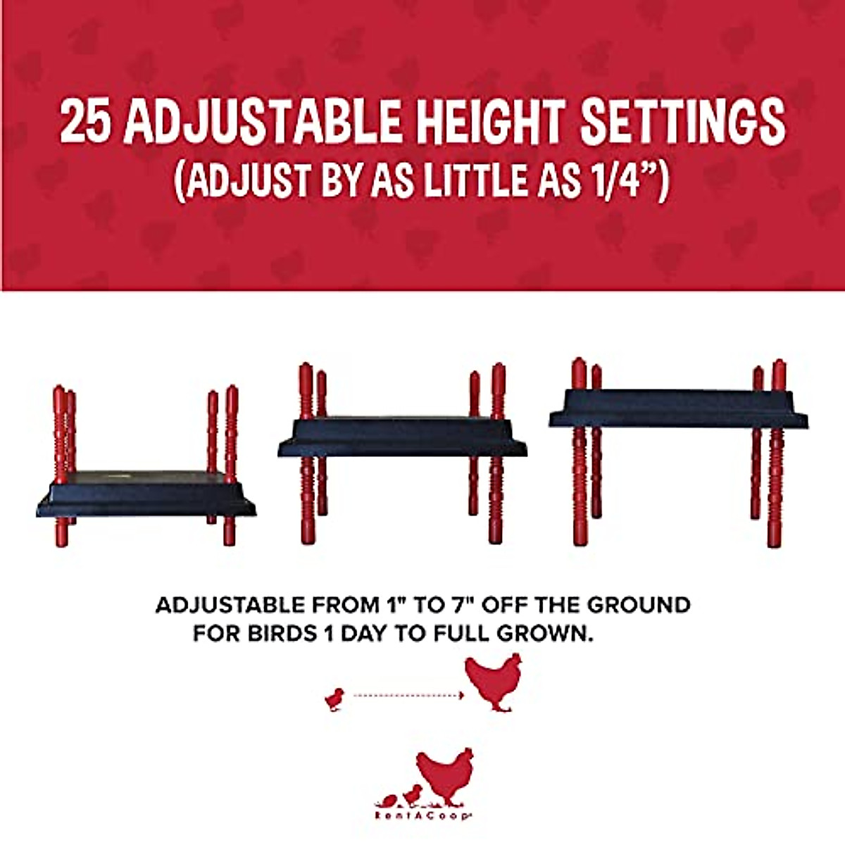 RentACoop Chick Brooder Heating Plate - Brooder Heat Plate Warms Up to 20 Chicks - Chick Heater with 25 Adjustable Heights and 22 Watts - Safer Alternative to Heat Lamps - 12" x 12"