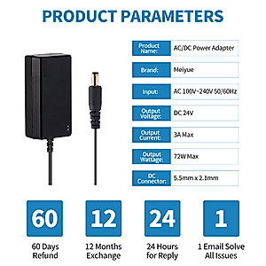 24V 3A Power Supply Adapter,100-240V AC to DC 24Volt 3A 72W Power AC/DC Adapter 5.5mm x 2.1mm DC Output Jack DC Power Supply Wall Plug for 5050 3528 LED Strip Light LED Driver CCTV Security System