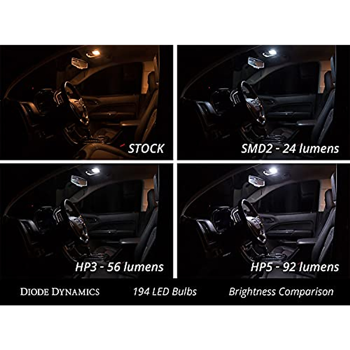 Diode Dynamics 194 HP5 LED Bulbs (Pair), Cool White (6000K)