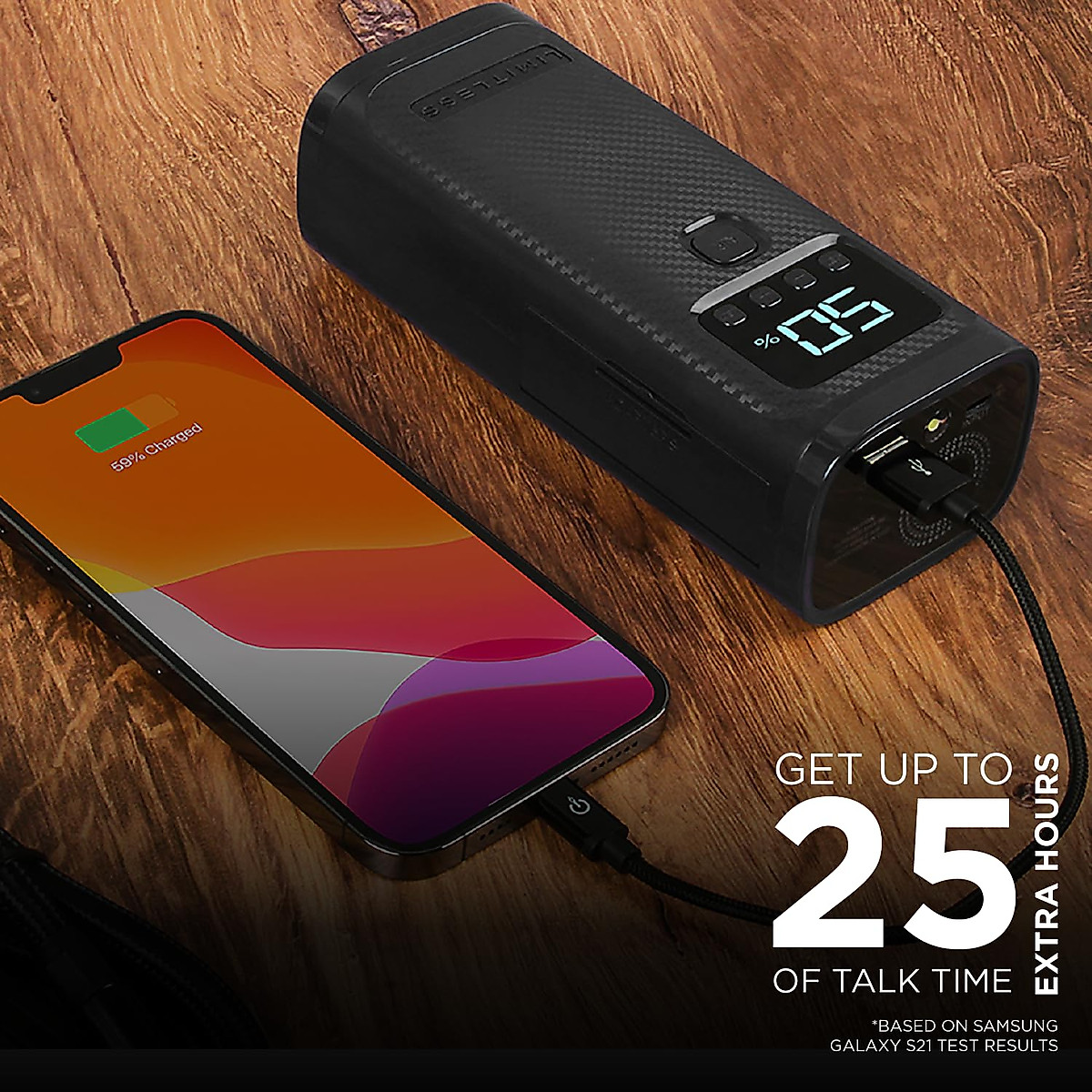 Limitless AirPro 150 PSI Portable Air Compressor Pump with Digital Display, 4,000mAh Power Bank, LED Flashlight, Auto Shut-Off & Adapters for Car/Bike Tires, Sports Balls, and Pool Inflatables