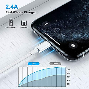 4 Pack 3ft iPhone Charger Apple MFi Certified, Apple Lightning to USB Cable 3 Feet,Fast Apple Charging Cable Cord 3 Foot for iPhone 14 Pro Max/13/13 Mini/13 Pro/12/11 Pro/11/XS MAX/XR/8/7/6s/5S/iPad