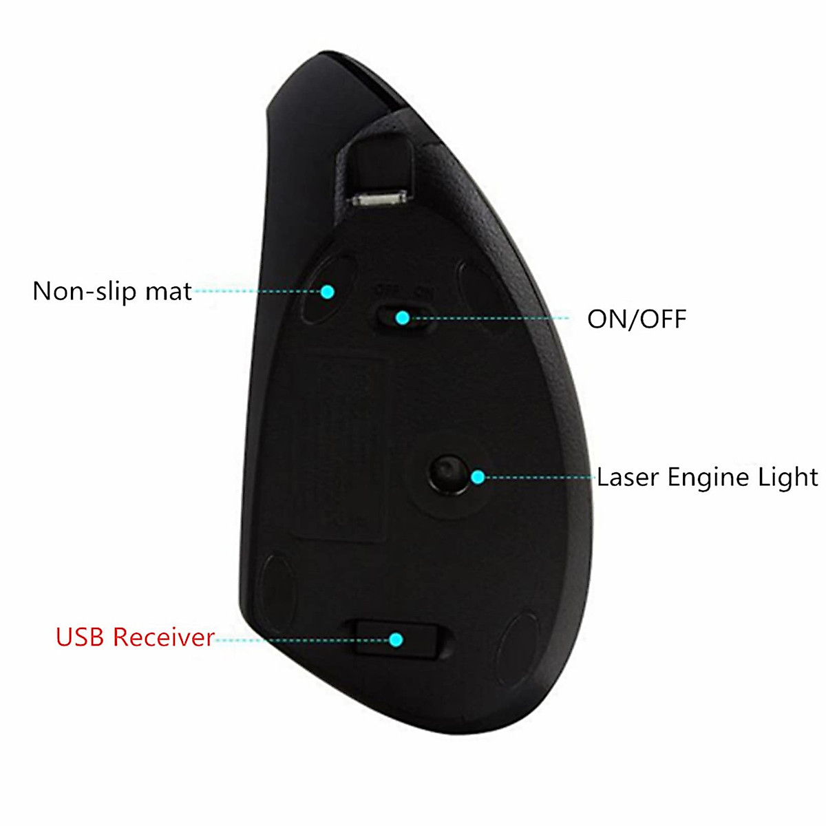 Left-Handed Mouse, Rechargeable 2.4G Wireless Ergonomic Vertical Mice with USB Receiver, 6 Buttons and 3 Adjustable DPI 800/1200/1600 for Laptop Computer PC Desktop (Left Hand)