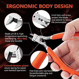 mshandto Model Nippers, 4.7" Ultra Thin Single Blade Gundam Nippers, Sprue Cutter Hobby Nippers, Model Kit Nippers for Plastic Gunpla Model Building with Protective Cover and Spring