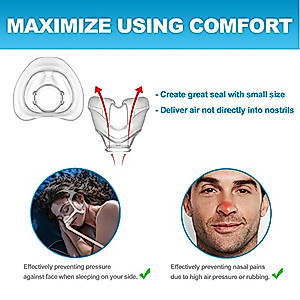 Replacement Supplies for N20, Includes Cushion(Large), Strap w/Quick-Release Clips and More(No Fr ame), IBEET Replacement Supplies