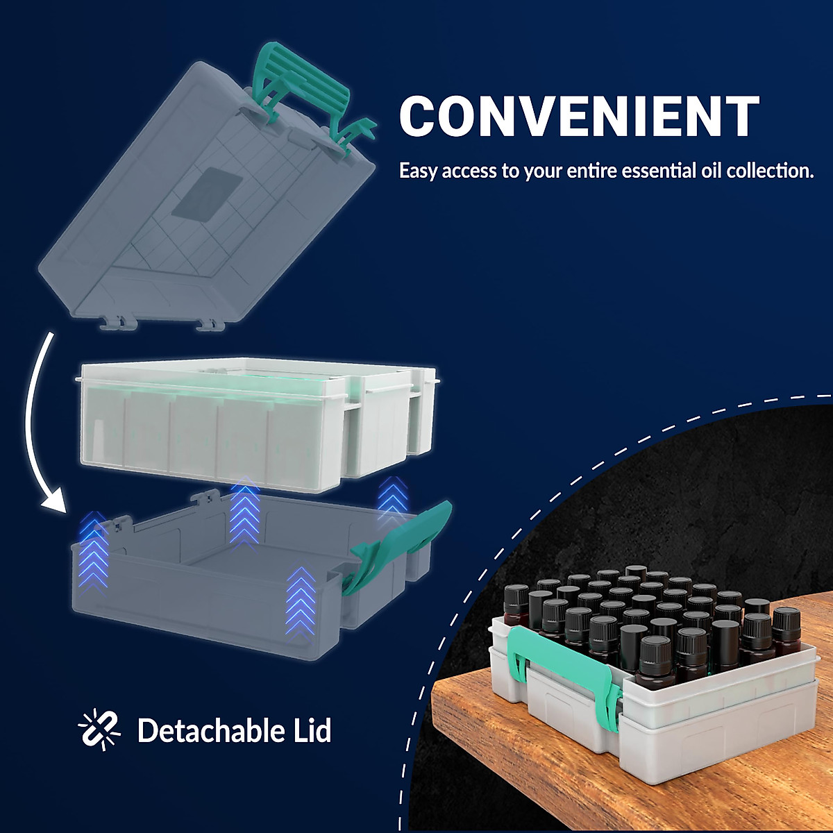 GPG2 Essential Oil Organizer, 35 Essential Oil Storage Holder for Shelf Display, Hard Travel Case for doTERRA & Young Living, Carrying Case for All 5ml/10ml/15ml/Roller Bottles, Stickers Included