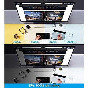TORCHSTAR LED Computer Monitor Lamp, Auto-Dimming, CRI 97 Eye-Caring Adjustment LED Screen Light Bar, E-Reading USB Powered Monitor Light for Gaming Desk Office, Touch Control, Black