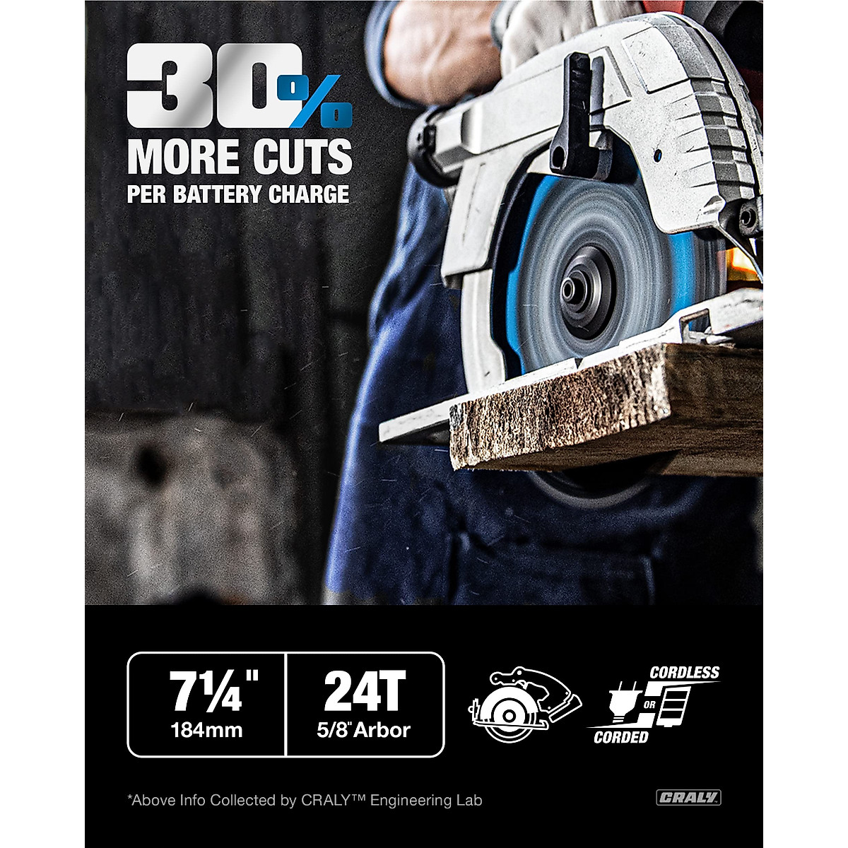 CRALY 7-1/4 Inch 24 Teeth Wood Cutting Framing Circular Saw Blade, 5/8 Inch Arbor, Carbide Tipped, Thin Kerf, Black Ice Coating, for Plywood, MDF, OSB, Laminated, 10-Pack(C0724FR-10)