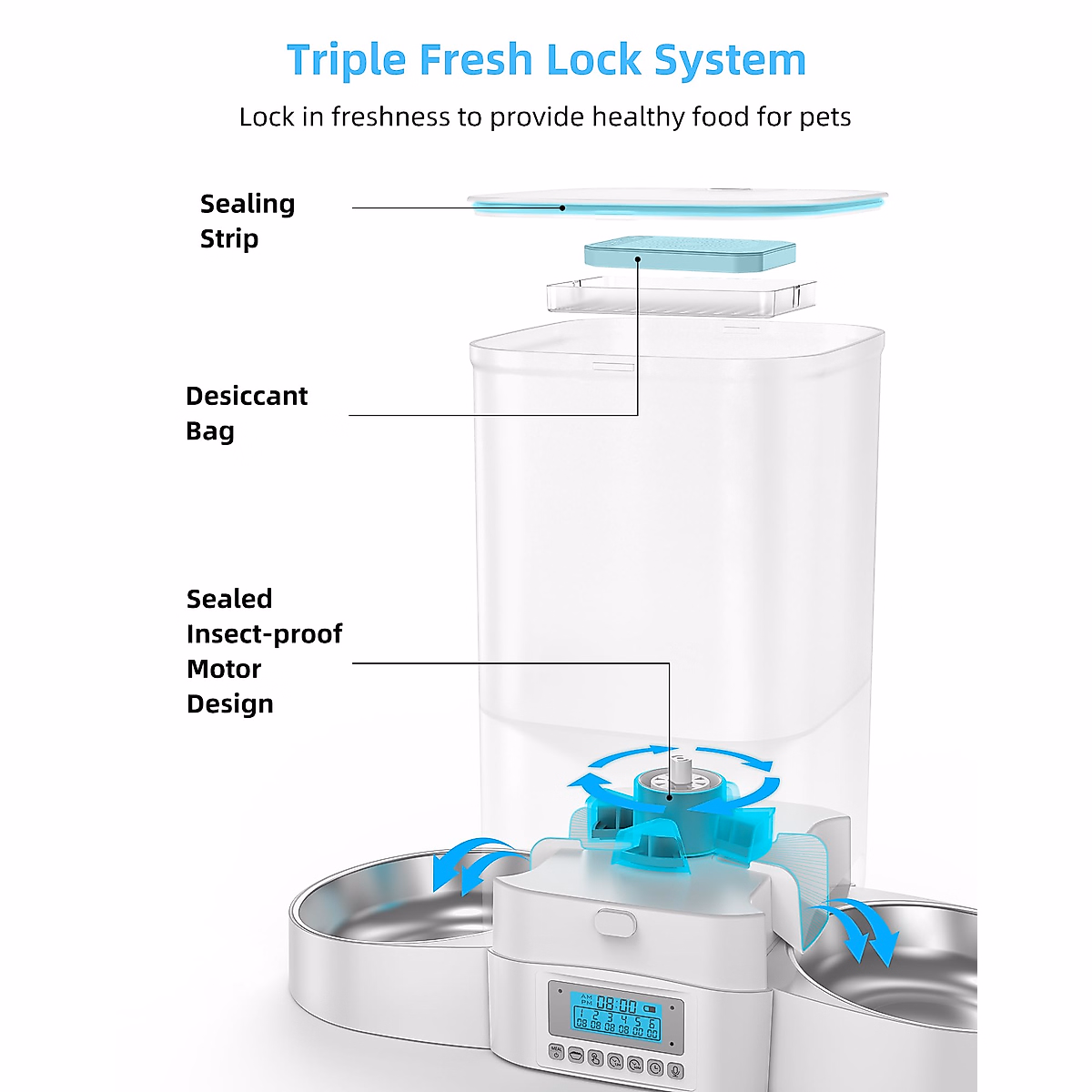 HoneyGuaridan Automatic Cat Feeder for Two Cats,5L Cat Food Dispenser with 2 Stainless Steel Bowl,Timed Cat Feeder Programmable 1-6 Meals Control, Dual Power Supply,Desiccant Bag,10s Meal Call(White)