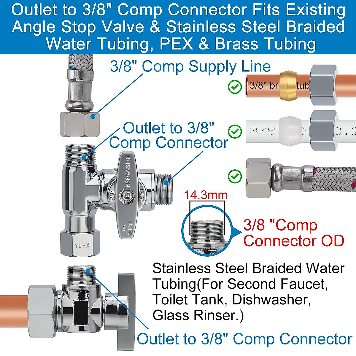 YUHX Brass Angle Stop Add-A-Tee Valve for TOTO Washlet Bidet and Handheld Sprayer, 3/8 Inch Compression Shut Off 3 Way Diverter Connector, 3/8"x3/8"x3/8" or 1/2" Toilet T Adapter
