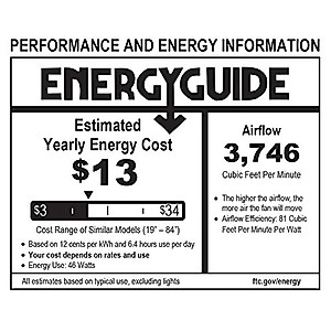 MINKA-AIRE F569L-WH Supra 52 Inch LED Ceiling Fan in White Finish