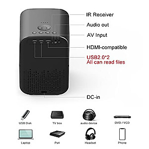 M6A 1080P LED Video Projector Android 9.0 6000 Lumens 5G WiFi Electric Focus for 4K Home Cinema Smartphone ( Color : M6A 1080P )