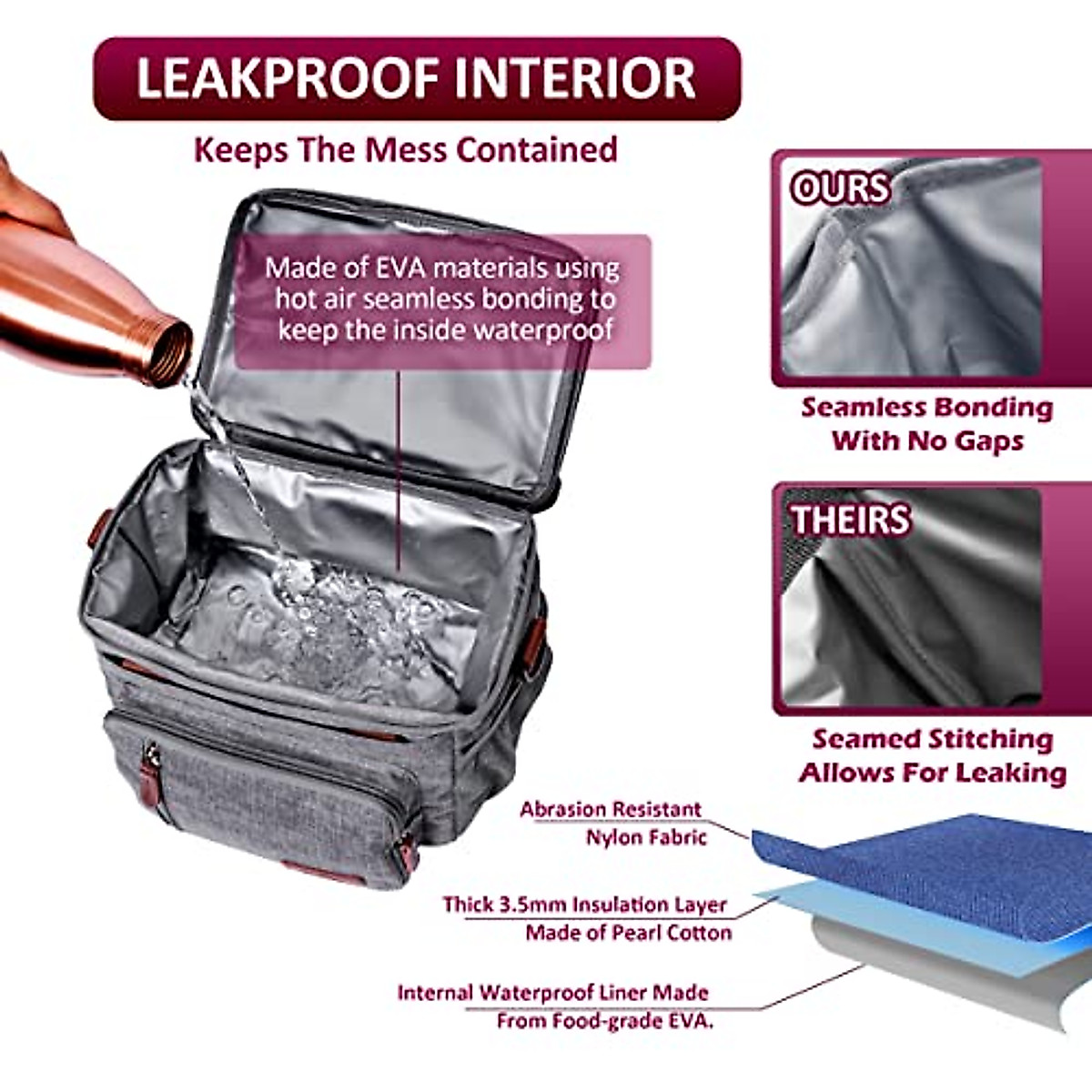 Asani Insulated Lunch Bag for Women Men Large Lunch Box Leak-proof Soft Cooler Tote Bag