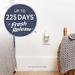 Renuzit Snuggle Scented Oil Refill for Plugin Air Fresheners, Linen Escape, 5 Count