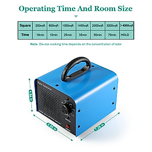 Rddmen 0zone Generator 30,000mg/h - 0zone Machine for Cars, Rooms, Smoke & Pets Odor