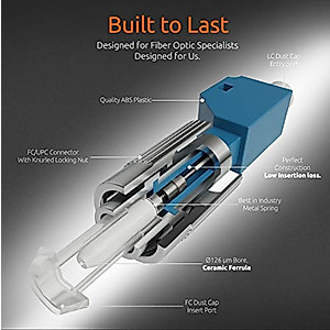 BEYONDTECH LC to FC Adapter (Individually Tested) Fiber Optic Singlemode Simplex (FC/UPC to LC/UPC) - 1 Pack Visual Fault Locator Fiber Adapter for Fiber Tester (VFL) FC to LC Female Coupler
