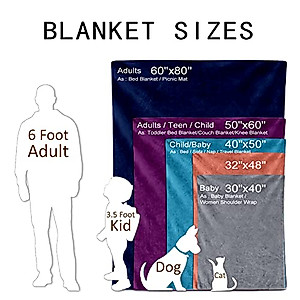 ShineSand Custom Blanket with Photo, Picture Blanket Personalized with Name Text,Customized Funny Blanket,Fleece Throw Blanket for Bed Couch Travel…