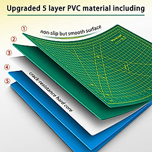 WORKLION 12" x 18" Art Self Healing PVC Cutting Mat, Double Sided, Gridded Rotary Cutting Board for Craft, Fabric, Quilting, Sewing, Scrapbooking Project……