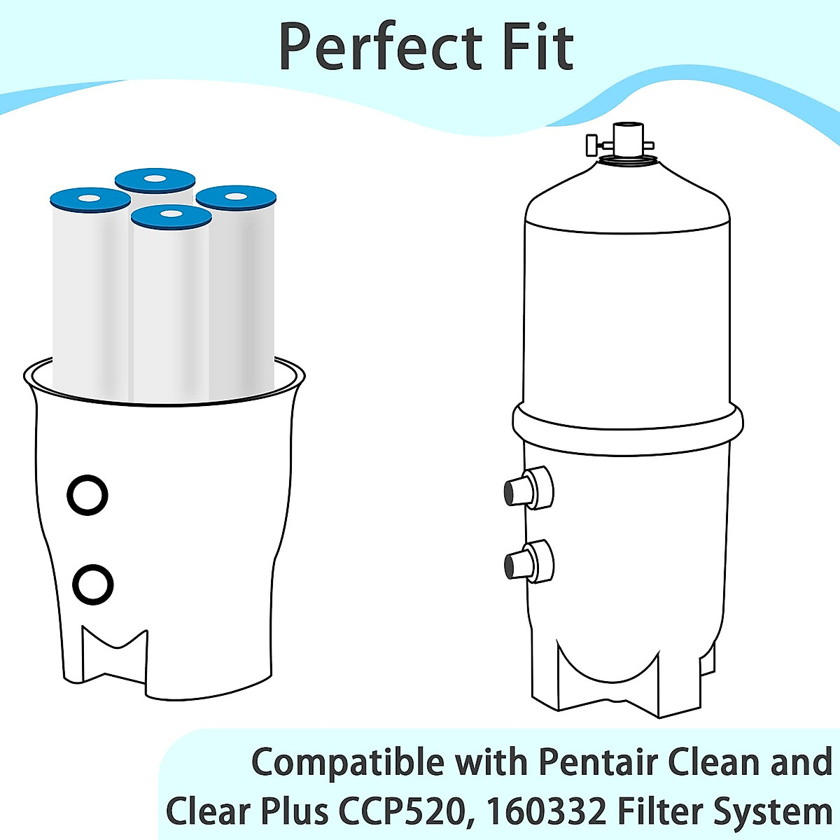 Future Way 4-Pack CCP520 Pool Filter Cartridges Replacement for Pentair Clean & Clear Plus 520, Replace Pleatco PCC130, Pentair R173578, 520 sq.ft