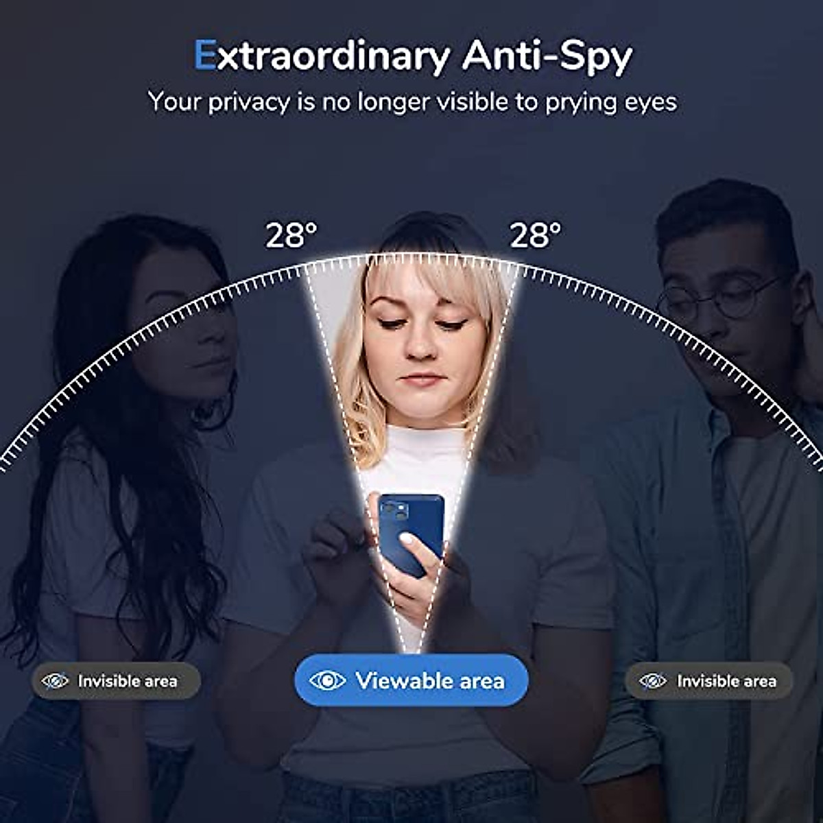 Syncwire Privacy Screen Protector for iPhone 13/13 Pro/14 (6.1'') - 2 Pack Anti Spy Tempered Glass Easy Installation Frame, 9H Hardness, Shatterproof, Bubble Free Private Tempered Glass - Black