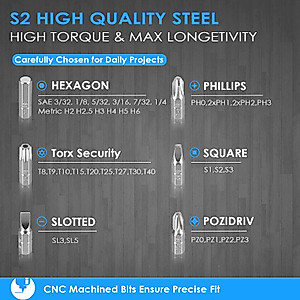 Steinwhale 37pcs Mini Ratchet Screwdriver Set with 1/4" S2 Steel Bits, 90 Degree Right Angle Screwdriver, 36-Tooth Low Profile Reversible Ratchet Wrench, Magnetic Bit Holder Quick Release