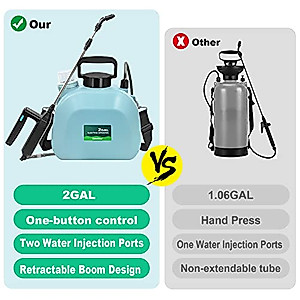 SideKing Battery Powered Garden Sprayer 2 Gallon, Upgrade Powerful Electric Sprayer with 3 Mist Nozzles, Retractable Wand, Rechargeable Handle with Adjustable Shoulder Strap for Lawn & Garden