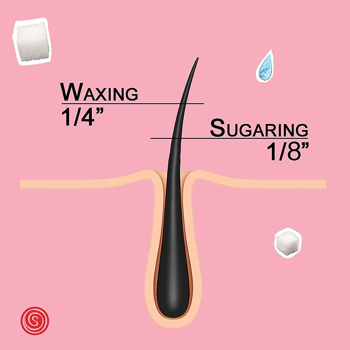 Sugaring NYC Brazilian Bikini Sugaring Paste - Medium, 45 Fl Oz, For Various Hair Types, Unisex, Hair Removal Paste