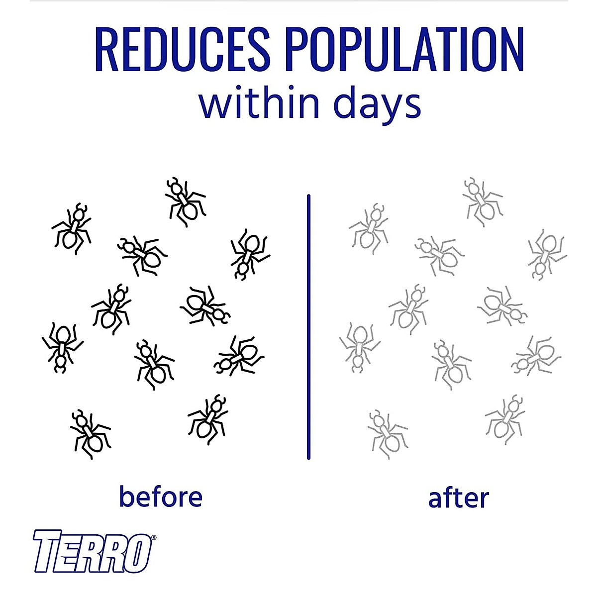 Terro T300-3 Ant Killer Liquid Ant Baits 4 Pack