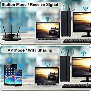 USB WiFi Adapter, Aigital 1300Mbps Dual Band Wi-Fi Dongle, USB 3.0 MU-MIMO Wireless Network Adapter with Antennas for Desktop PC Laptop, Compatible with Windows 11/10/8/7/Vista/XP & Mac OS X 10~11