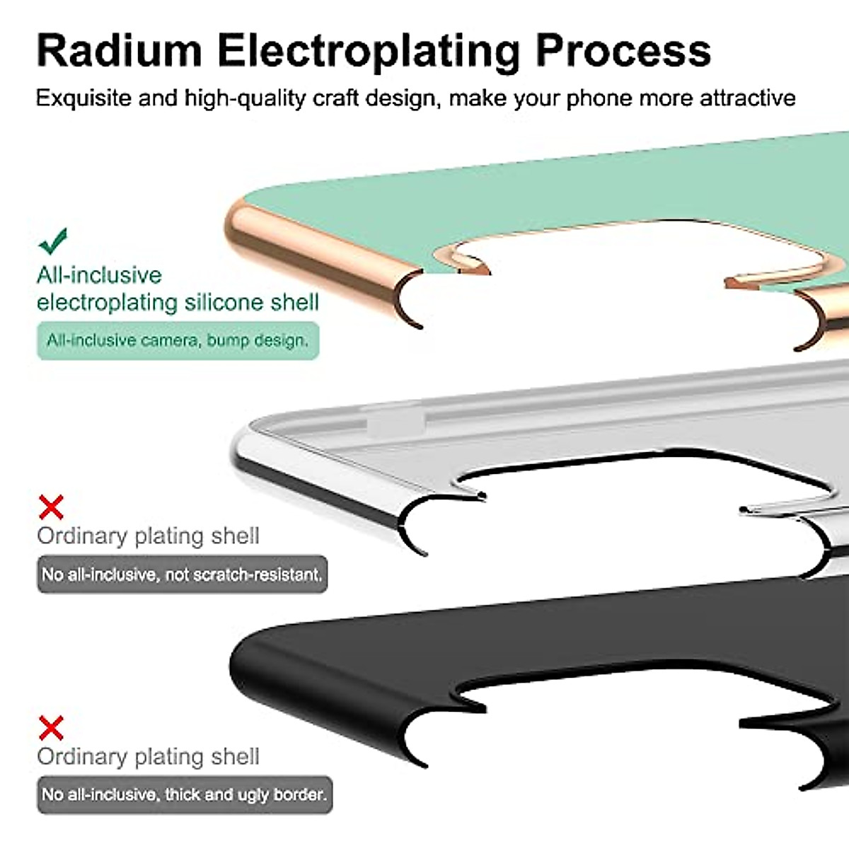 Aitipy for Google Pixel 6A Case, Built-in 360 Rotation Ring Holder with Screen Protector & Camera Lens Protector, Luxury Shiny Electroplated Edged Shockproof Protective Phone Cover (Mint/Golden)