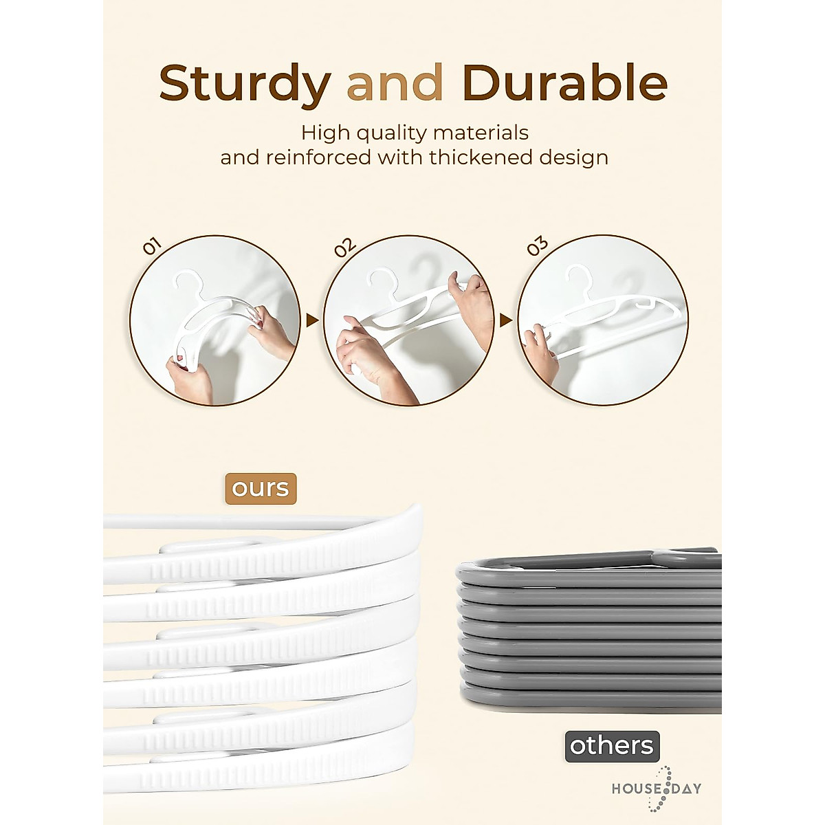 HOUSE DAY White Plastic Clothes Hangers, Heavy Duty Coat Hangers 24 Pack, Premium Thick Wide Shoulder Suit Hanger with Non-Slip Hook, Space Saving Hangers for Shirts, Sweaters, Dresses, Pants