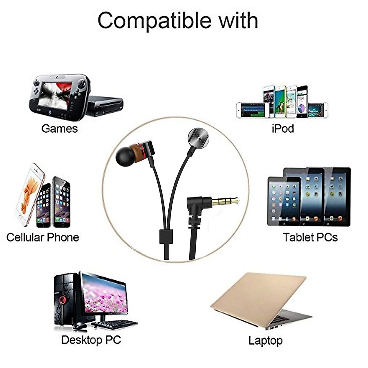 FOU Wood in-Ear Earphones Earbuds with Zipper Wood Metal Earbuds Headset with Mic in-Ear Wood Headphone Noise-isolating Zipper Wired Headphone with 3.5mm