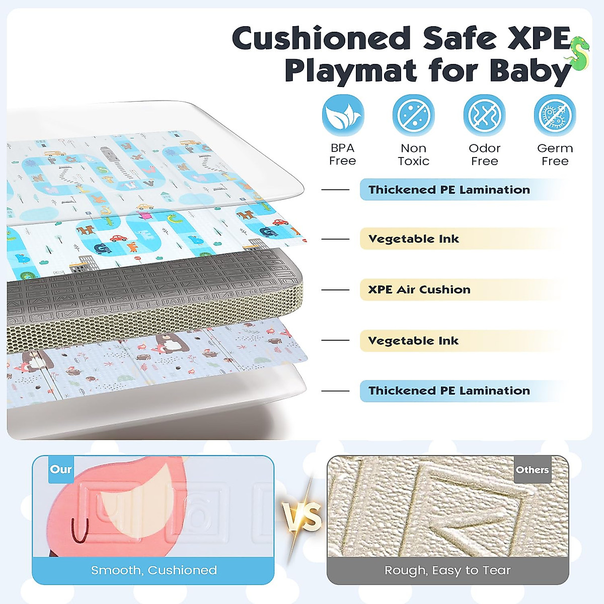 MEM Baby Play Mat 79" x 71", Foldable Baby Play Mats for Floor, Reversible Waterproof Foam Playmat for Babies and Toddlers, Extra Large Non-Slip Baby Crawling Mat with Travel Bag