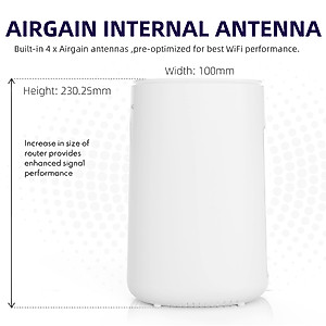 Dynalink WiFi 6 AX3600 Router (DL-WRX36), Dual Band, 8-Stream , Wireless Speed Up to 3.6Gbps, MU-MIMO, 2.5G WAN & 4 Gigabit LAN Ports, for Home & Gaming (1 Pack)