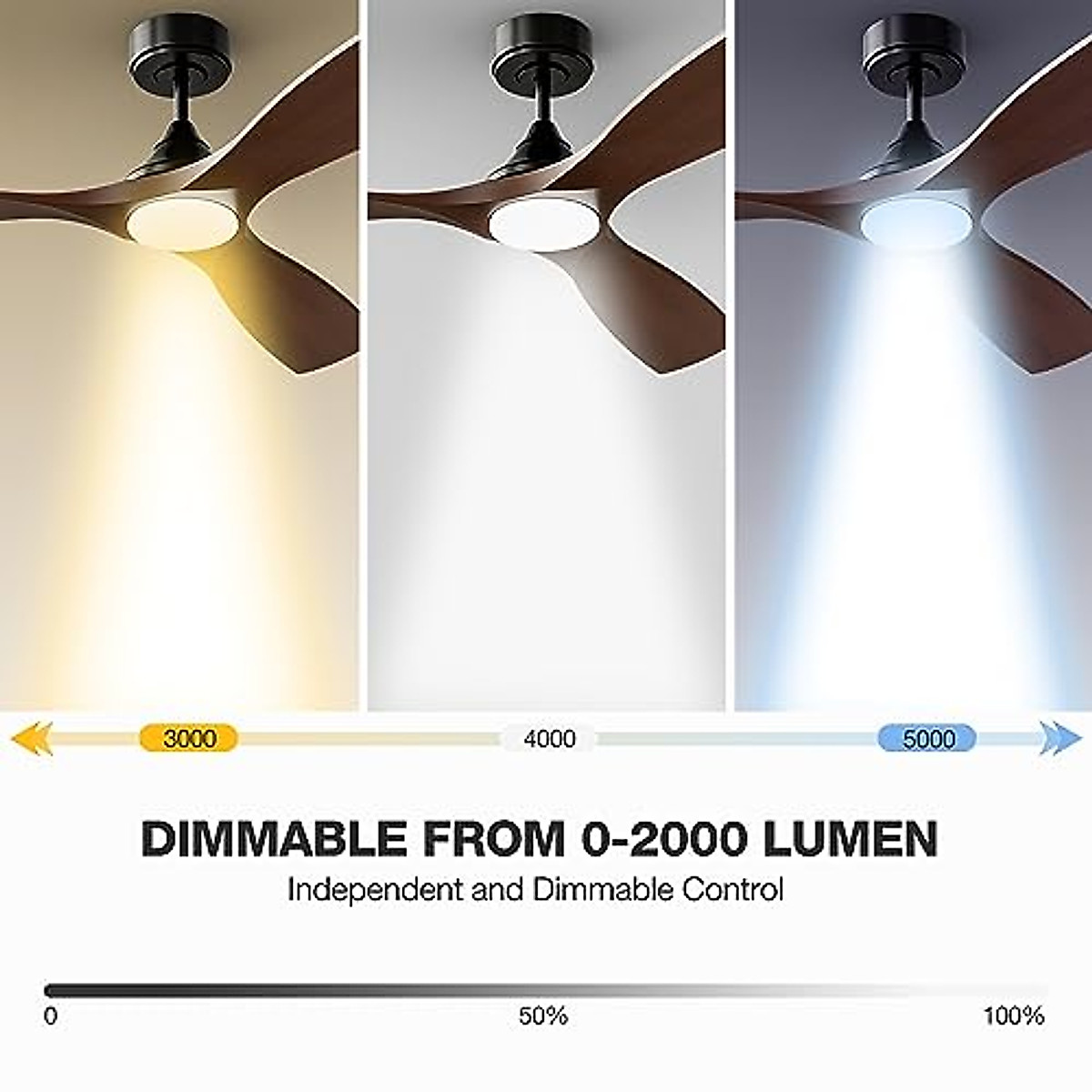 NOPAARD 52 Inch Smart Wood Ceiling Fan with Light, Ceiling Fans with Remote, Wifi Alexa and App Controls, Reversible Blades, Quiet DC Motor, Timing, High CFM, Dimmable LED Light, Red Walnut