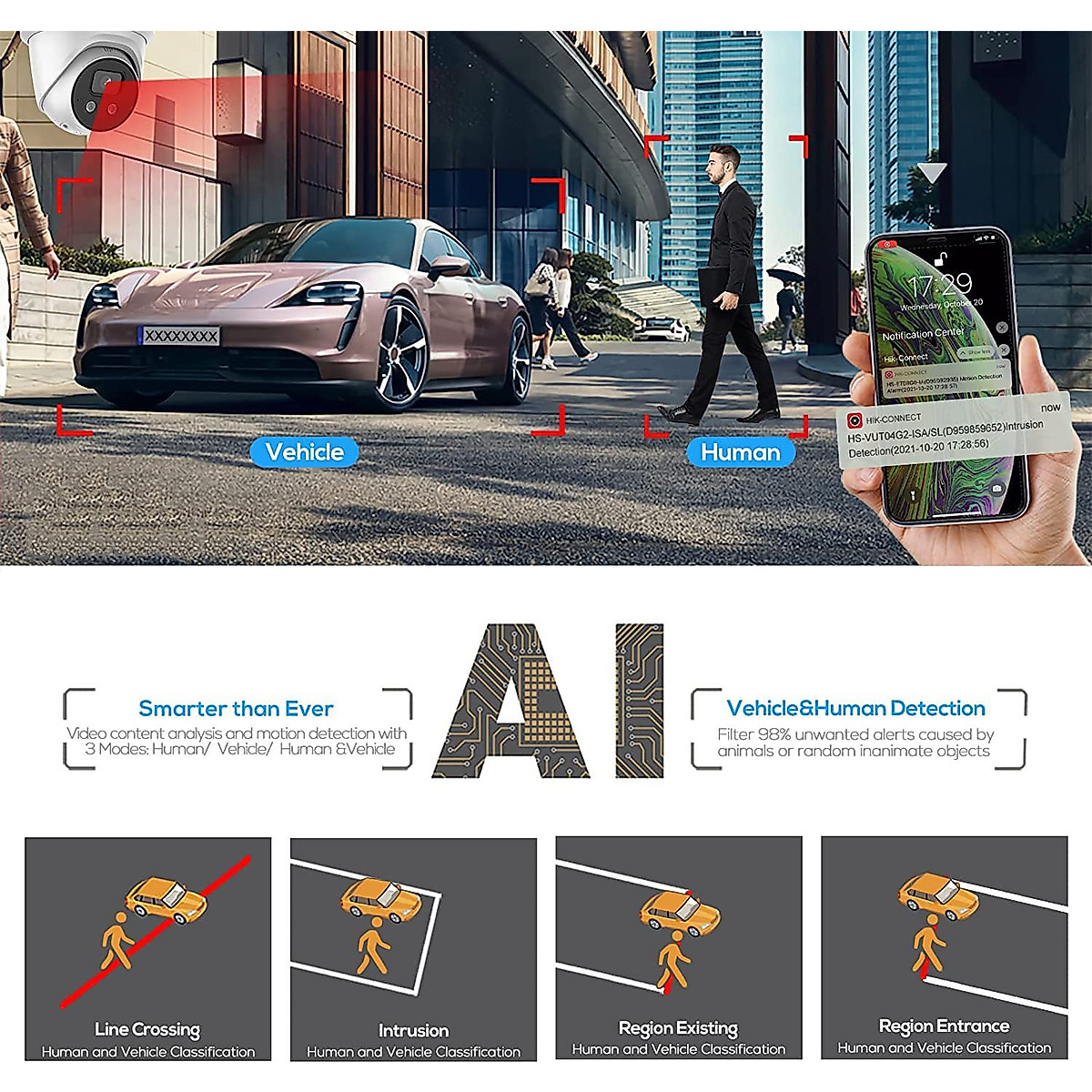 HITOSINO 4MP PoE IP Camera - 2.8mm, Strobe Light and Audible Warnning,WDR,H.265+,IP67,Built-in Two-Way Audio,Human and Vehicle Detection