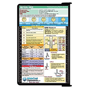 WhiteCoat Clipboard® - Black Nursing Edition