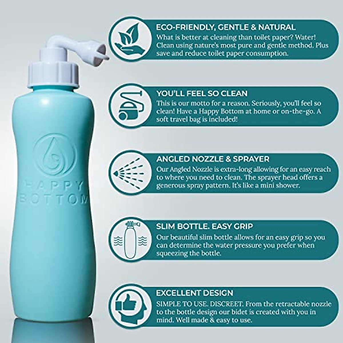 Happy Bottom Portable Bidet | Leak Free Handheld Travel Bidet and Peri Bottle with Angled Nozzle Sprayer | 400 ml Capacity | with Travel Bag