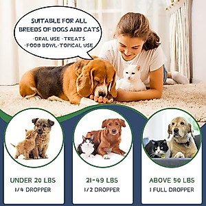 Natural Oil for Dogs and Cats - Natural Oil Drops with Omega Fatty Acids - Hip and Joint Support and Skin Health 240330112