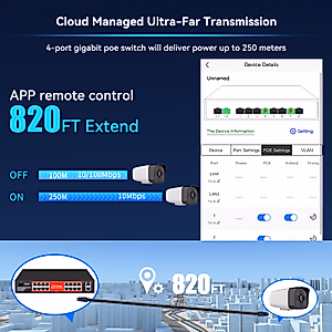 Poe Switch, 5 Port Gigabit PoE+ Switch, Cloud Managed Gigabit Ethernet Switch, 4 Poe Ports @52W, 1 Uplink Ports, 1 SFP Slot, APP Smart Managed, Overload Protection w/ Port